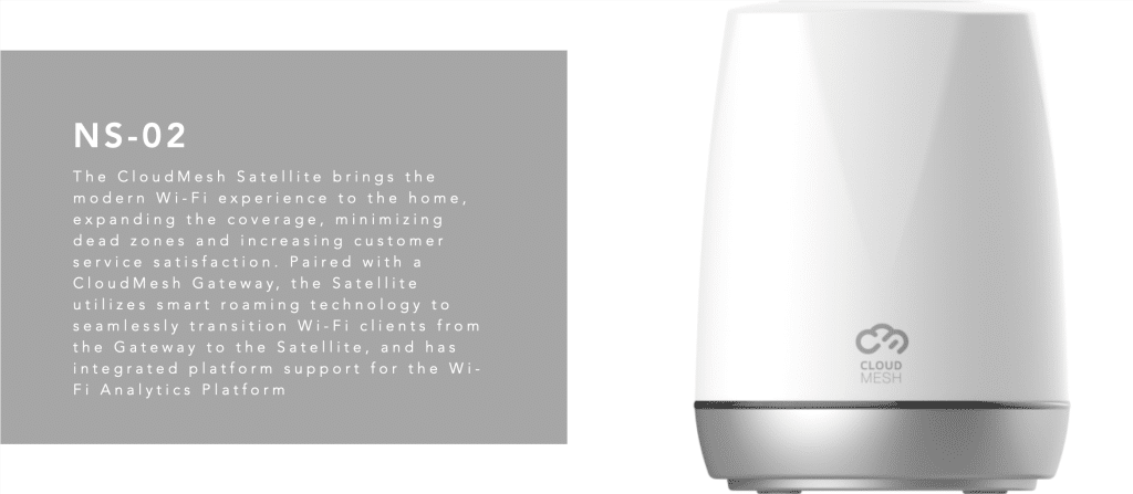 Buy Netcomm NS-02 Cloudmesh Wi-Fi 6 Satellite