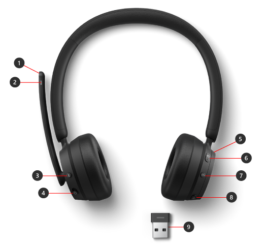 Microsoft Modern Wireless Headset Review: Is It Worth It