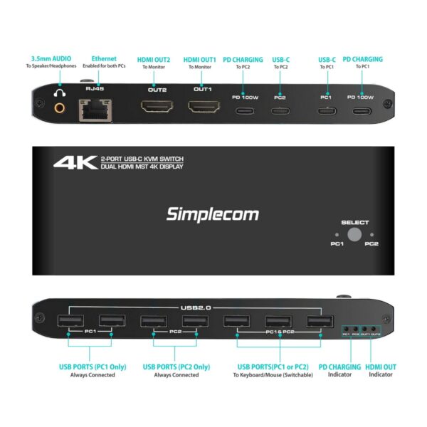 Buy Simplecom KM590 2-Port USB-C Dual 4K HDMI Monitor KVM Switch and Docking Station with ...